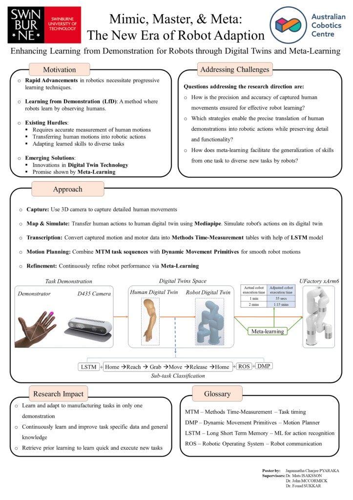 2023 Symposium - PhD researcher posters » Australian Cobotics Centre ...