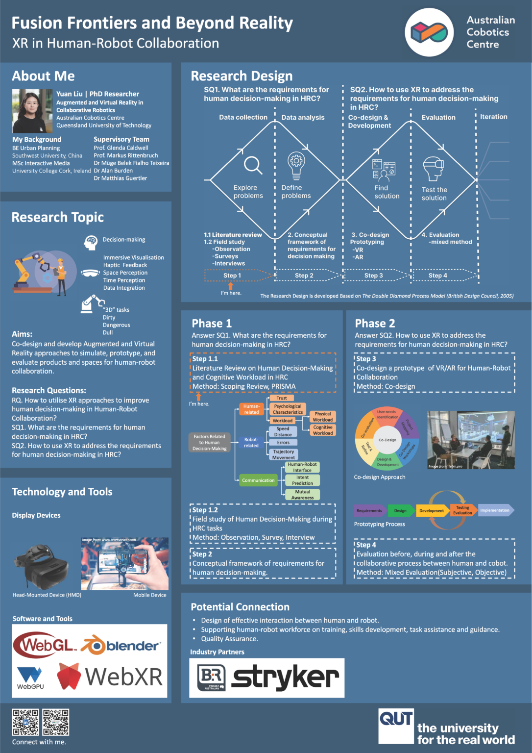 2023 Symposium - PhD researcher posters » Australian Cobotics Centre ...