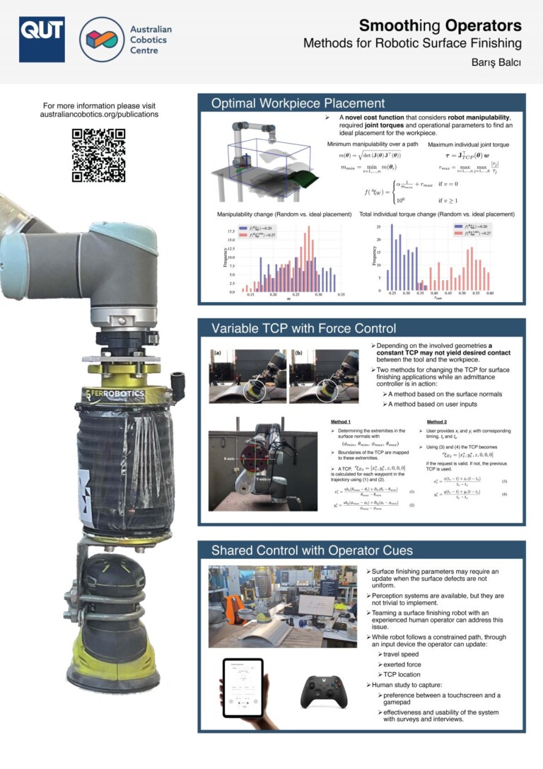 2023 Symposium - PhD researcher posters » Australian Cobotics Centre ...